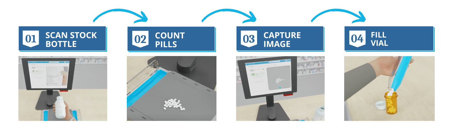 TelePharm Count: Our New Pill-Counting Feature